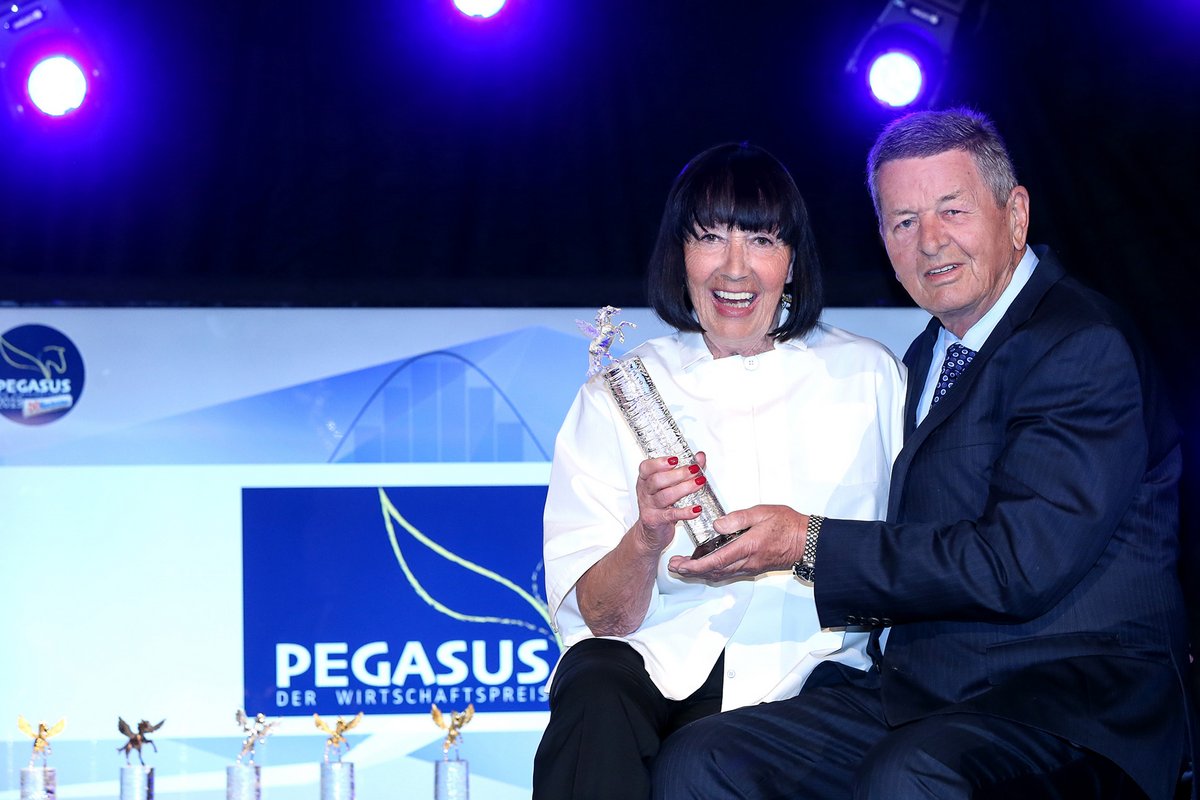 Erfolgsgeschichte & Historie von STIWA - STIWA